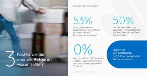 Retourenprozess optimieren: So wird die Retourenquote gesenkt ...